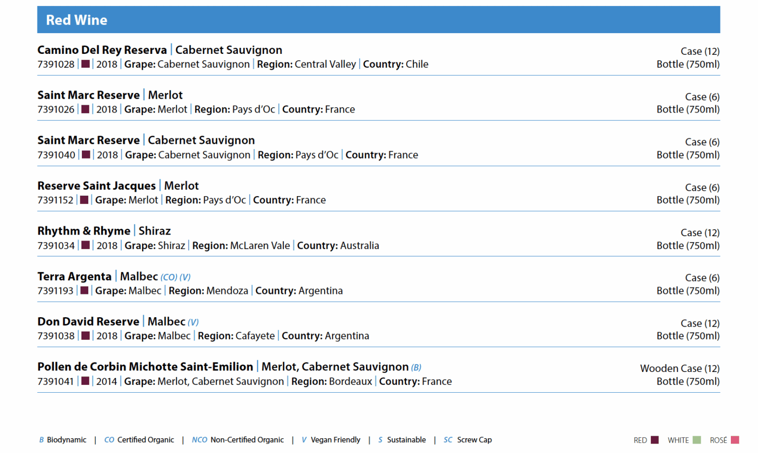 Black Sail Wines & Spirits ★ Sysco Bahamas Food Services